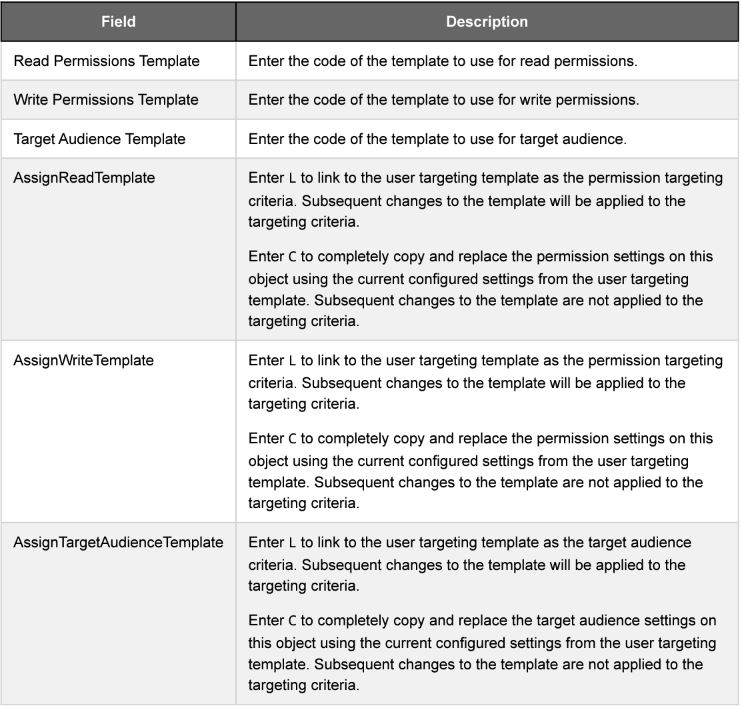 About User Targeting Templates – PeopleFluent