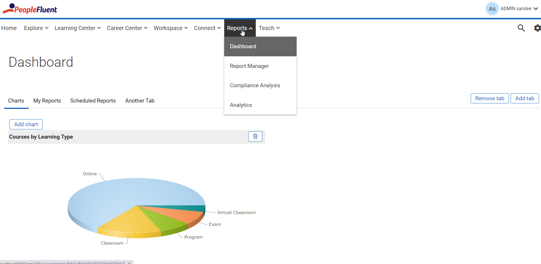 Report Administration – PeopleFluent