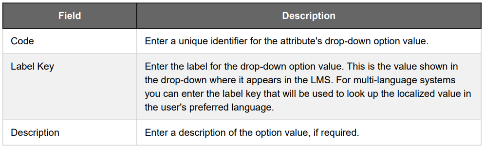 About Module Attribute Categories Peoplefluent