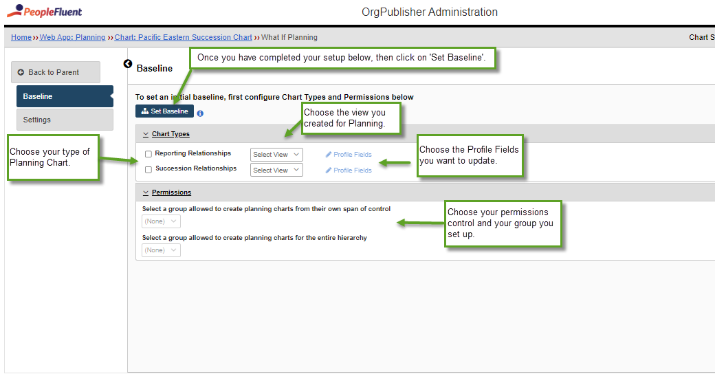 How to Create A What-If-Planning Chart – PeopleFluent