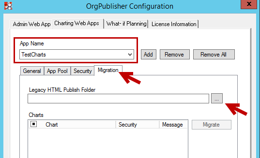 How do I migrate charts from legacy OrgPublisher to the new ...